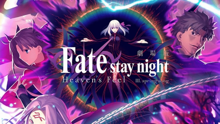 Top Ufotable Anime of All Time (2025) | Retrology